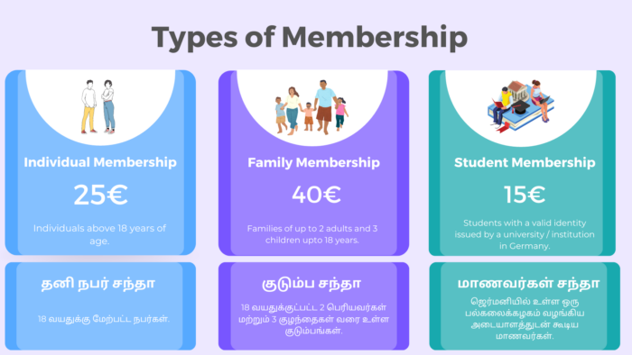 Types of Membership - Berlin Tamil Sangam e.V.